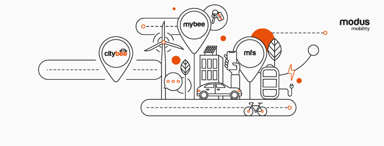 Vacancy - .NET Back-End Developer, Modus Mobility | CV-Online